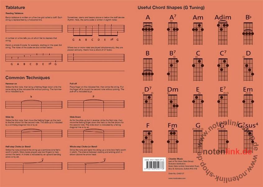 5-String Banjo Fingering Chart Banjo, Instrumental Reference - Chester ...