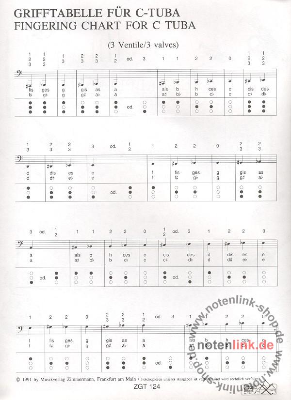 Grifftabelle für C-Tuba - Zimmermann Musikverlag KG | im Notenshop von ...