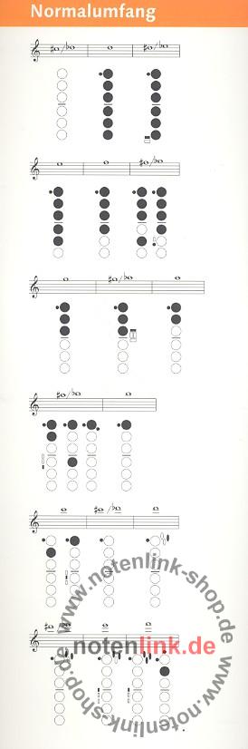 Saxophon-Spicker - Die praktische Grifftabelle für alle Saxophone ...